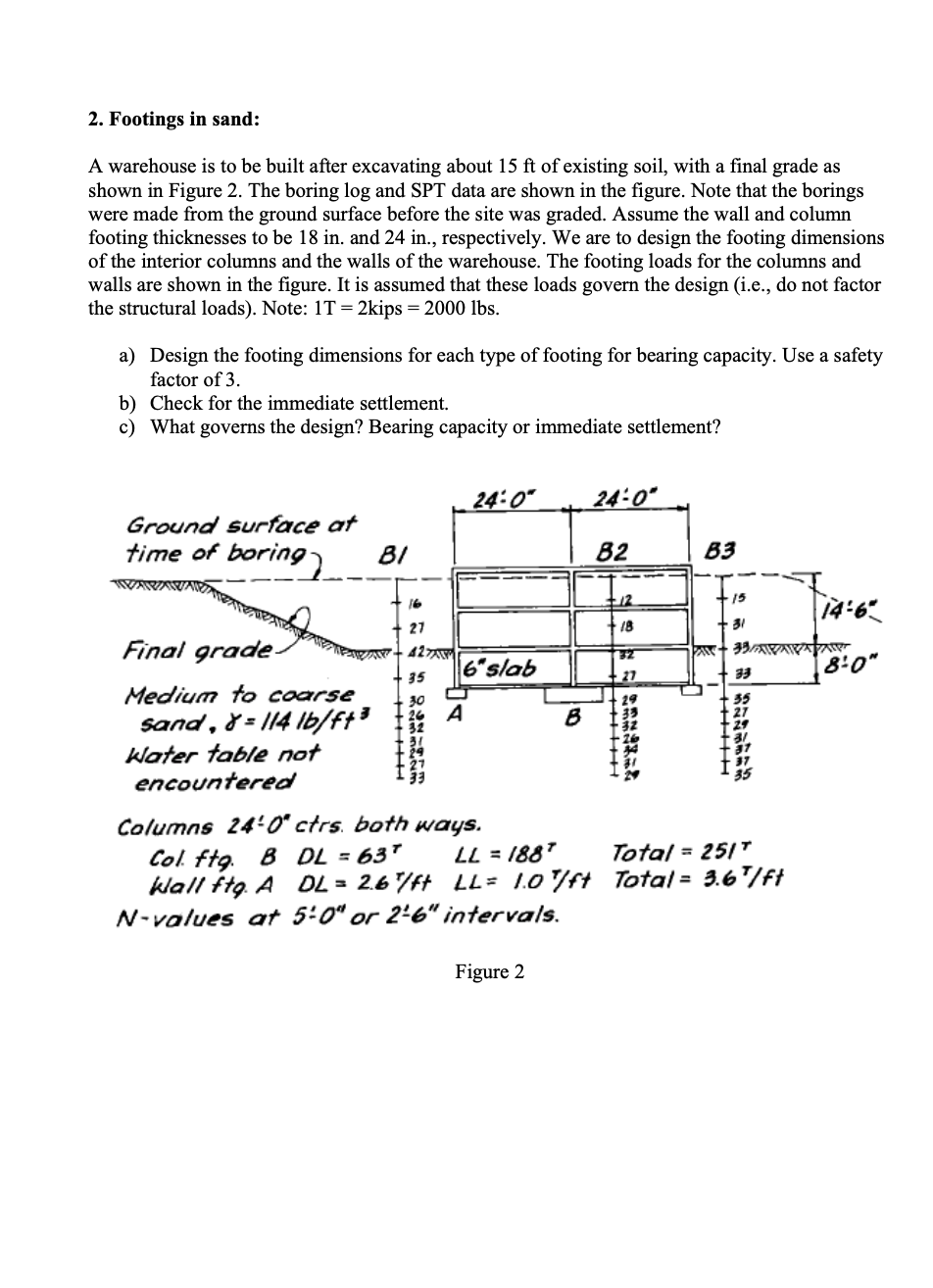 Solved 2. Footings in sand: A warehouse is to be built after | Chegg.com