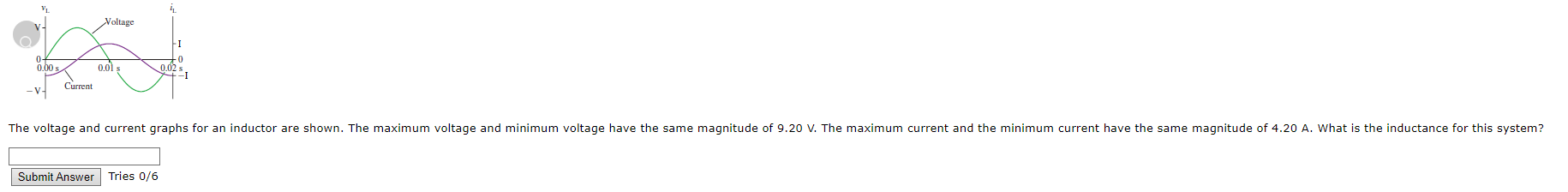 Solved \begin{tabular}{|l|l} \hline Submit Answer & Tries | Chegg.com