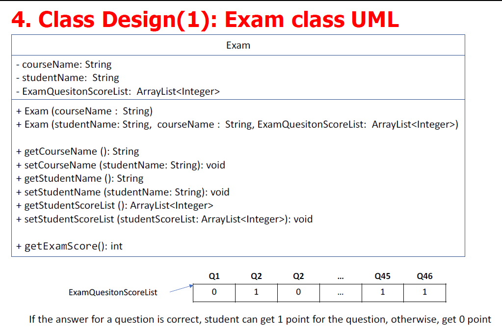 In this project, you will be developing a simple | Chegg.com