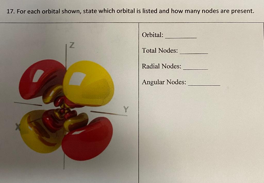 Solved For each orbital shown, state which orbital is listed | Chegg.com