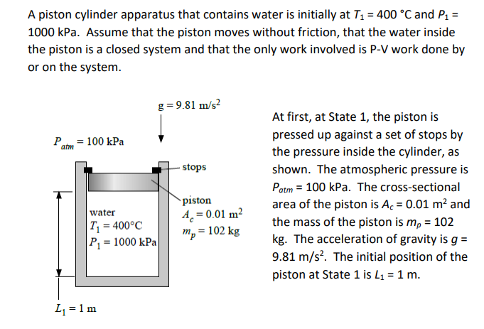 Solved A piston cylinder apparatus that contains water is | Chegg.com