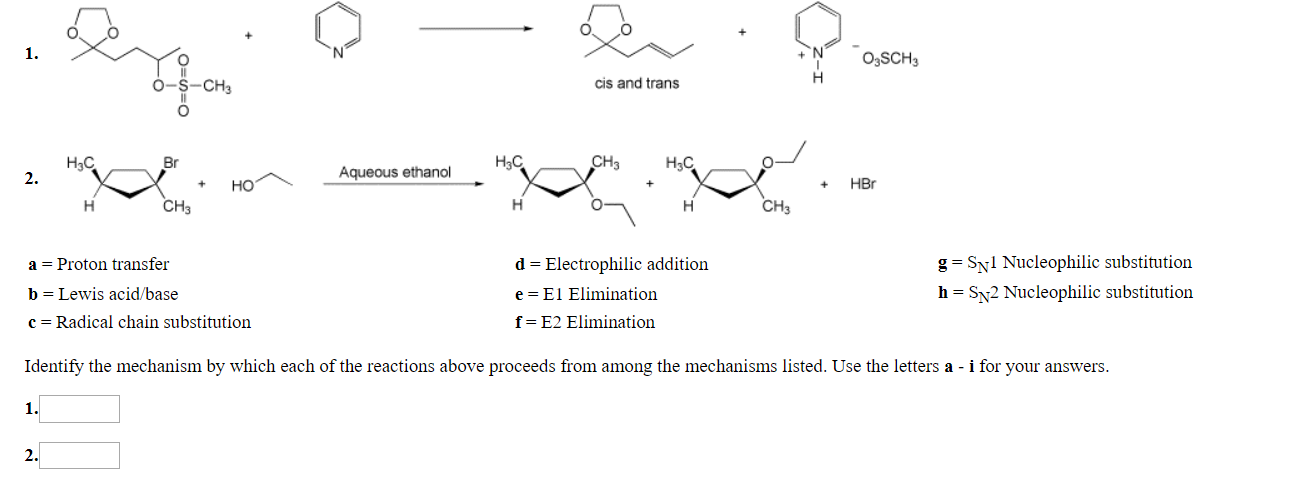 Solved Identify the mechanism by which each of the reactions | Chegg.com