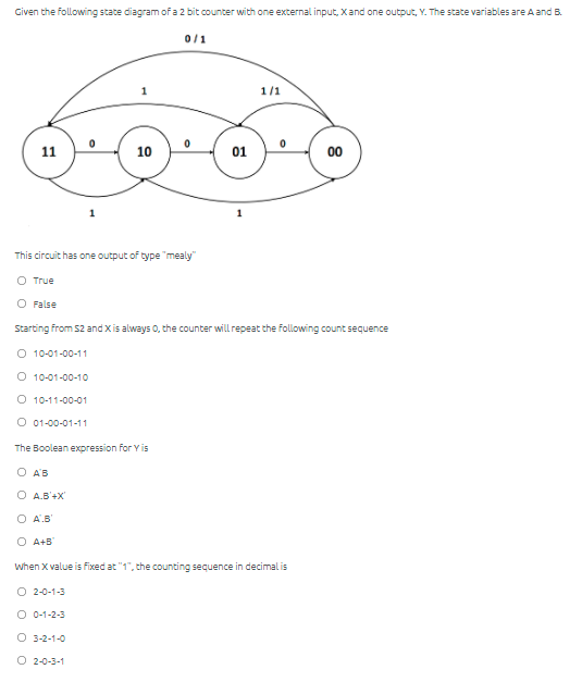 Solved Given the following state diagram of a 2 bit counter | Chegg.com