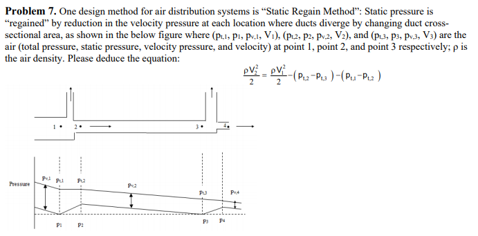Problem 7. One design method for air distribution | Chegg.com