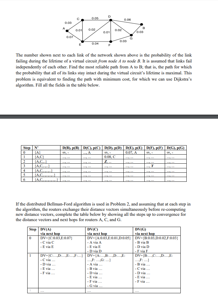 Solved D 0.05 0.06 0.03 A 0.01 0.02 0.02 B 0.03 0.01 0.07 G | Chegg.com