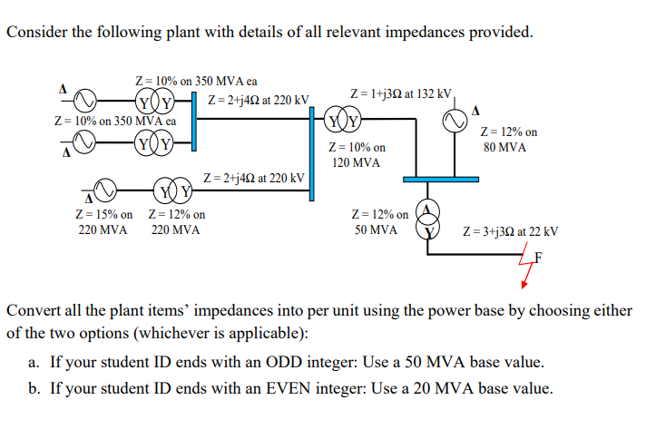 Consider the following plant with details of all | Chegg.com