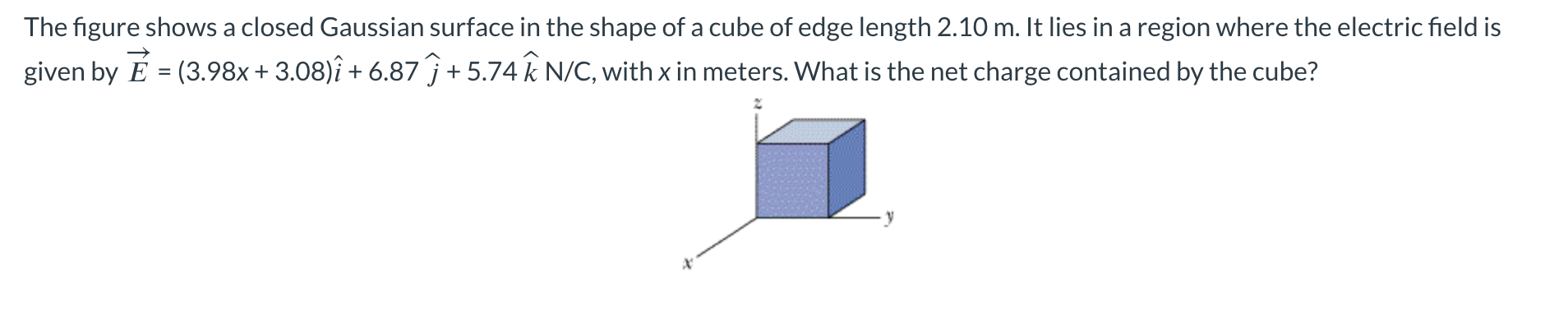 Solved The figure shows a closed Gaussian surface in the | Chegg.com