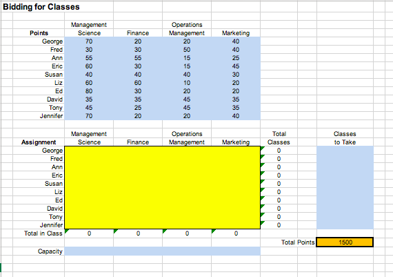 Solved PROBLEM 9: In the MBA program at a prestigious | Chegg.com