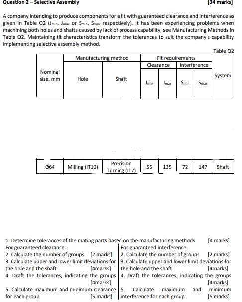 Question 2 - Selective Assembly (34 marks] A company | Chegg.com
