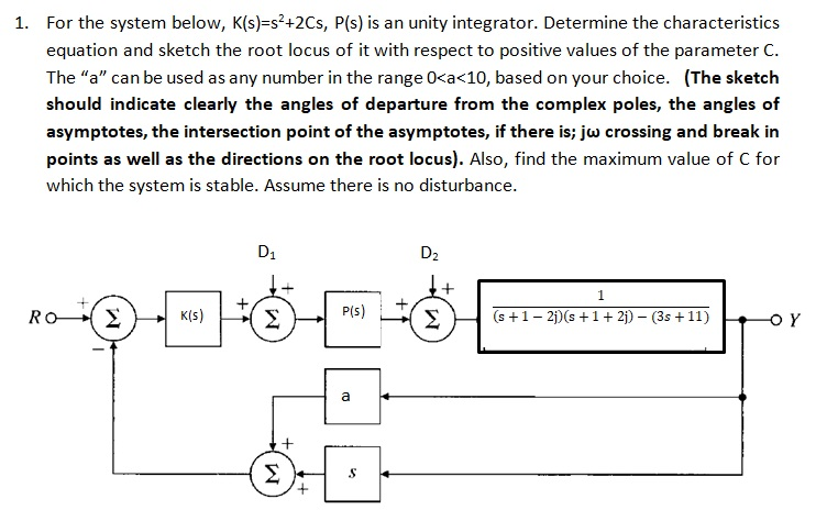 Solved 1. For the system below, K(s)=s2+2Cs, P(s) is an | Chegg.com