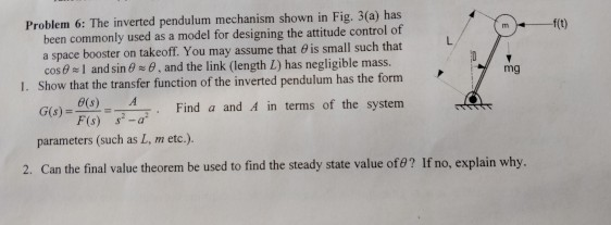 Solved f(t) Problem 6: The inverted pendulum mechanism shown | Chegg.com