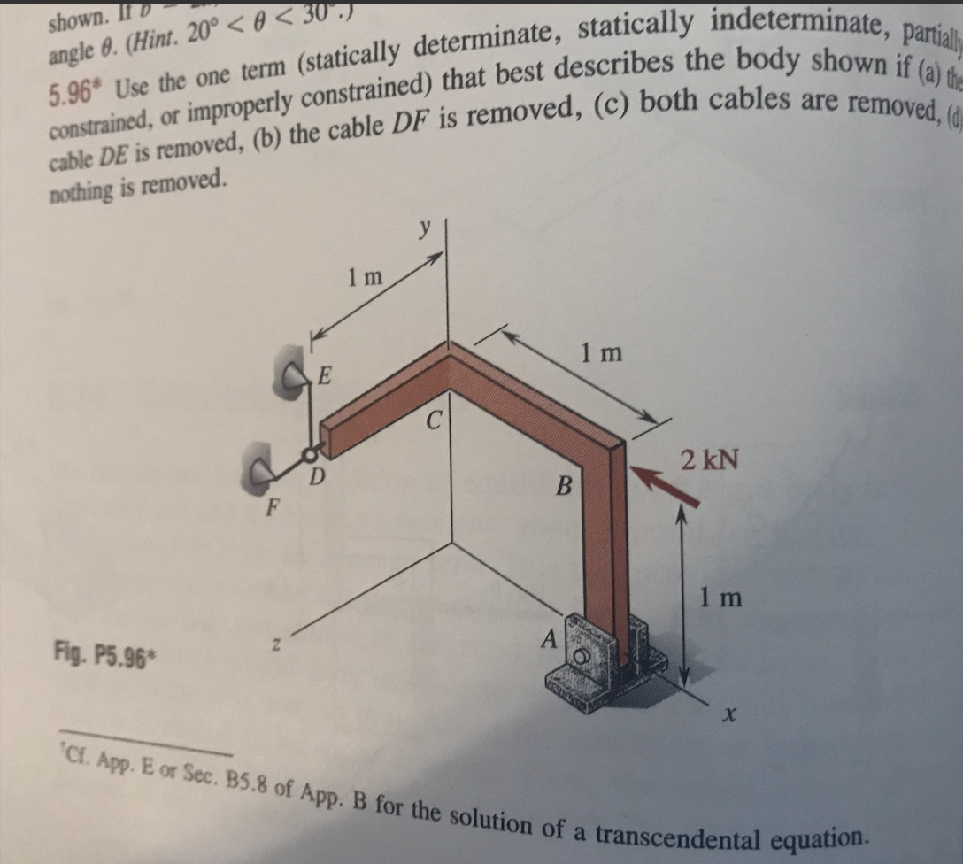 Solved 5.96 Use the one term (statically determinate, | Chegg.com