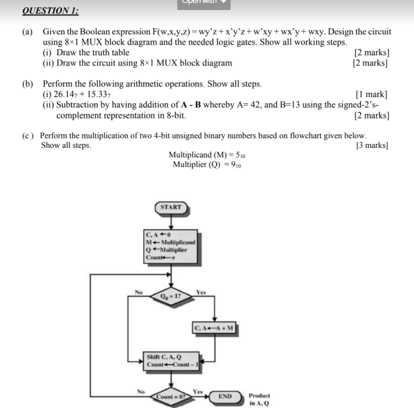 Solved QUESTION 1: (a) Given the Boolean expression | Chegg.com