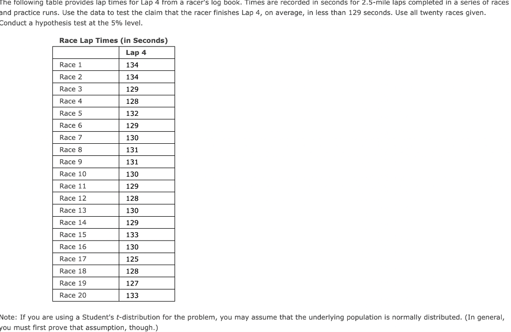 Solved The following table provides lap times for Lap 4 from | Chegg.com