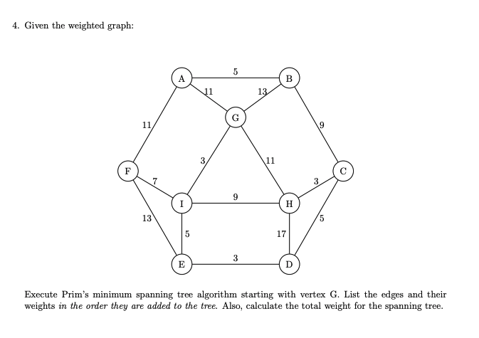 Solved 4. Given the weighted graph: Execute Prim's minimum | Chegg.com Solved 4. Given the weighted graph: Execute Prim's minimum | Chegg.com