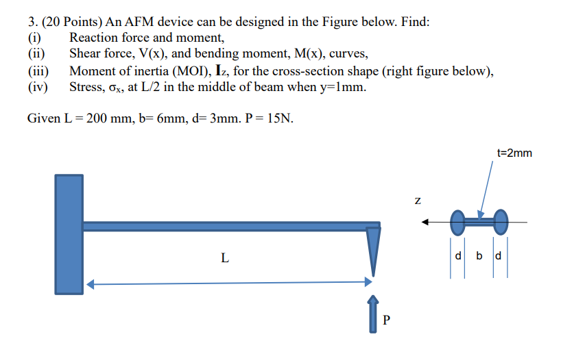 Solved (20 ﻿Points) ﻿An AFM device can be designed in the | Chegg.com
