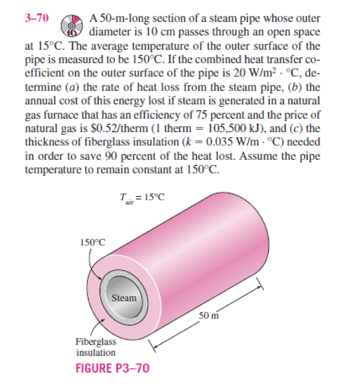 Solved 3-70 A A 50-m-long section of a steam pipe whose | Chegg.com