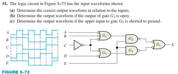 Solved 51. The logic circuit in Figure 5–73 has the input | Chegg.com