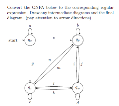 Solved Convert the GNFA below to the corresponding regular | Chegg.com
