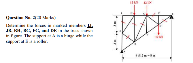 Solved 12 KN 12 KN Question No. 2(20 Marks) Determine the | Chegg.com