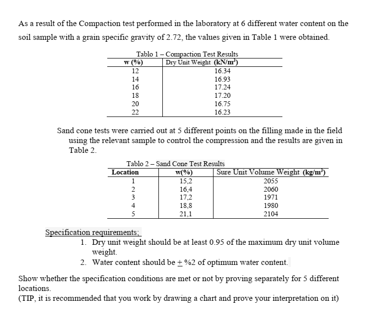 Solved As a result of the Compaction test performed in the | Chegg.com