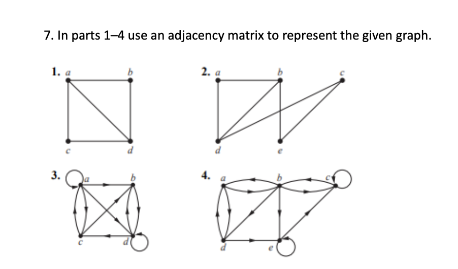 Solved 7. In parts 1–4 use an adjacency matrix to represent | Chegg.com
