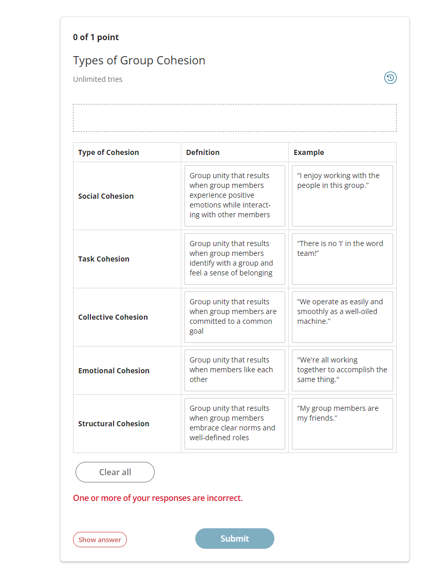 Solved O of 1 point Types of Group Cohesion Unlimited tries | Chegg.com