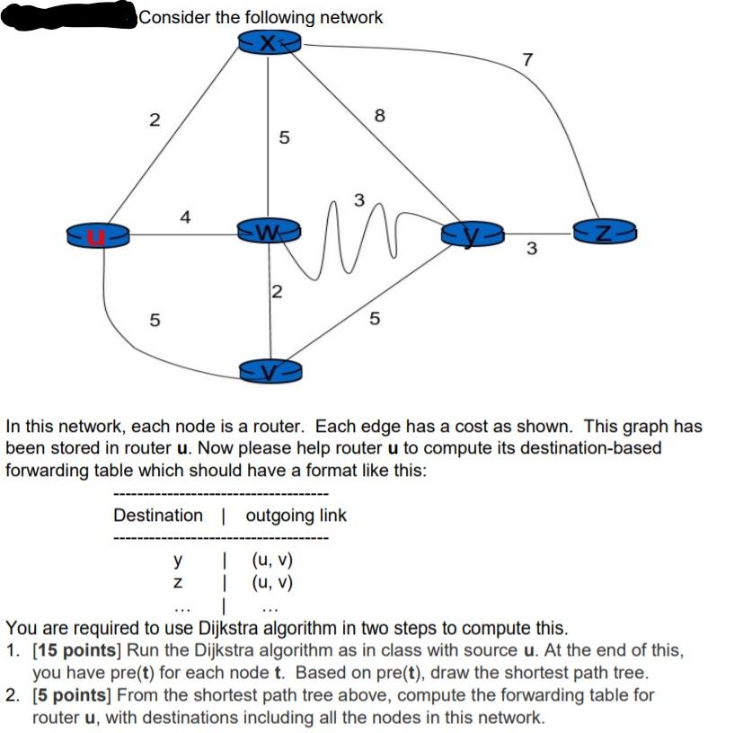 Solved Consider the following network 7 N 8 5 3 4 W ur z 3 N | Chegg.com