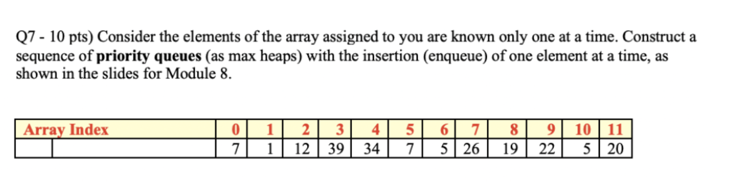 Solved Q7 - 10 pts) Consider the elements of the array | Chegg.com