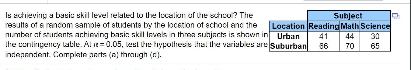 Solved Is achieving a basic skill level related to the | Chegg.com
