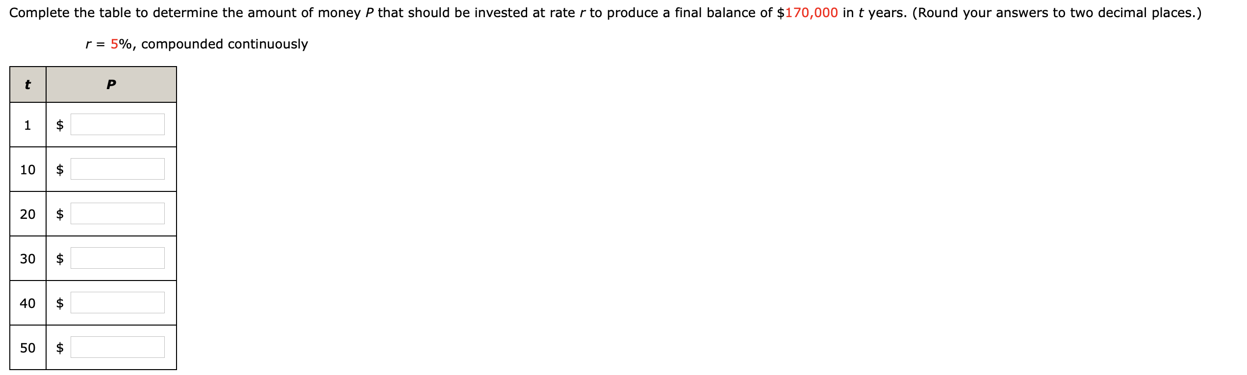 Solved Complete the table to determine the amount of money P | Chegg.com