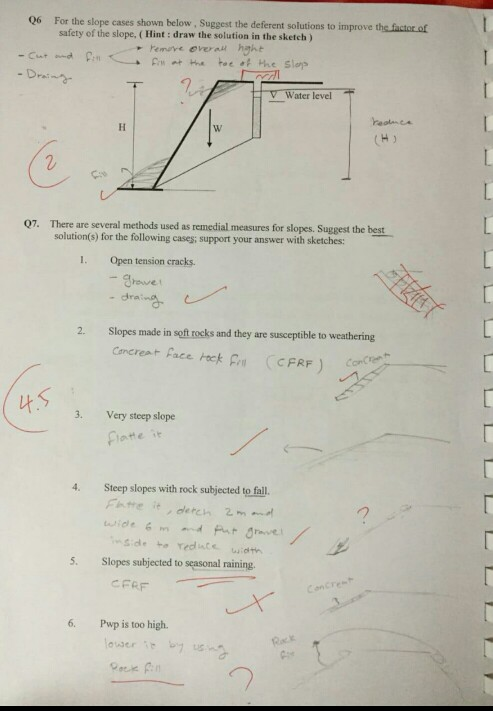 Solved 06 For the slope cases shown below. Suggest the | Chegg.com