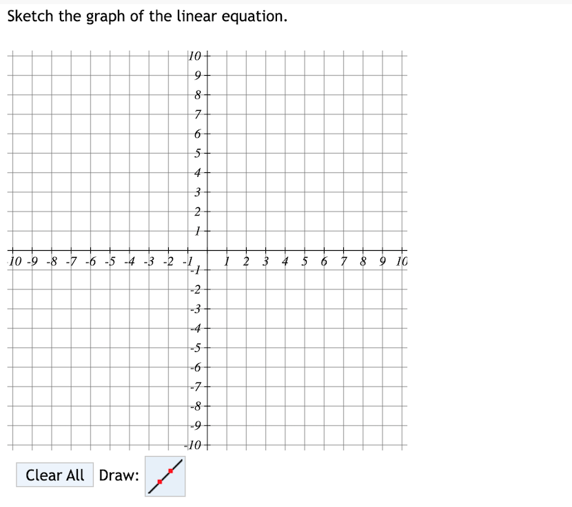 Solved Rewrite the given standard form linear equation using | Chegg.com