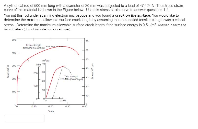 Solved A cylindrical rod of 500 mm long with a diameter of | Chegg.com