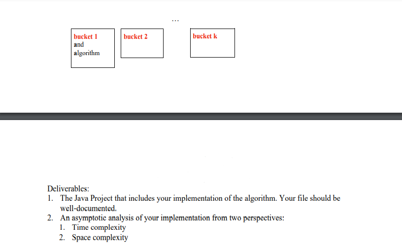 Solved We have to write a java code that solves this | Chegg.com