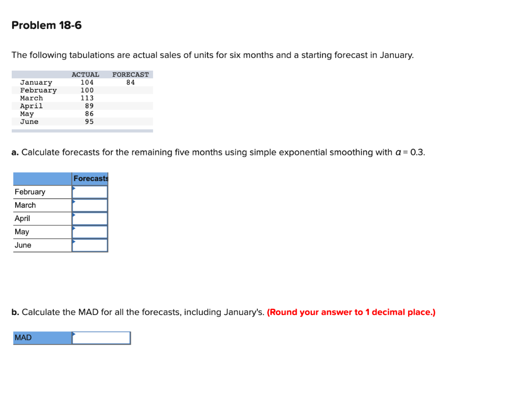Solved Problem 18-6 The following tabulations are actual | Chegg.com