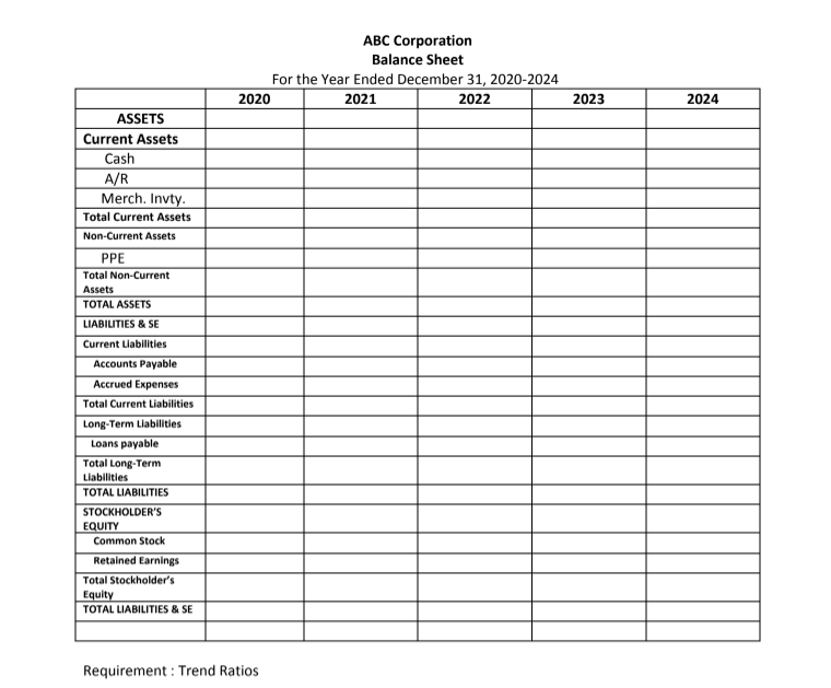 Solved ABC Corporation Balance Sheet For the Year Ended | Chegg.com