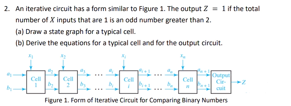 Solved An iterative circuit has a form similar to Figure 1 . | Chegg.com
