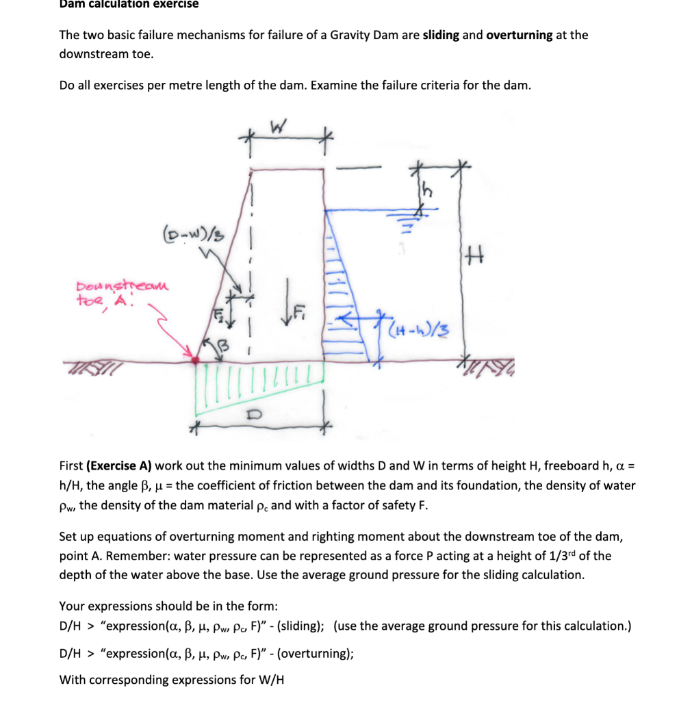 Solved Dam calculation exercise The two basic failure | Chegg.com