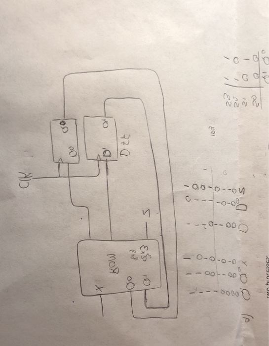 Solved Implement the following state table using a ROM and | Chegg.com