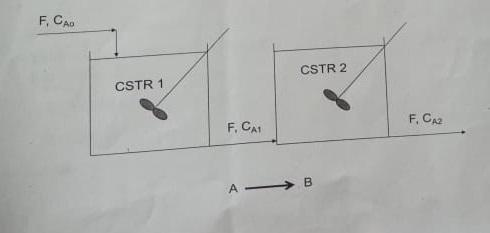 Solved Consider an isothermal two CSTR. An irreversible, | Chegg.com