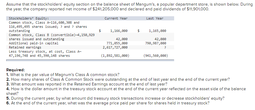 Solved Assume that the stockholders' equity section on the | Chegg.com