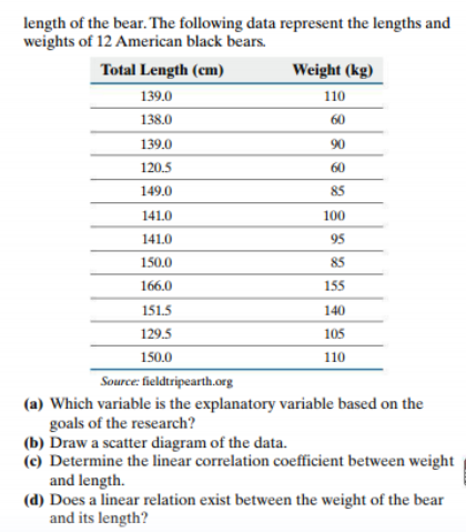 Solved 30. American Black Bears The American black bear | Chegg.com