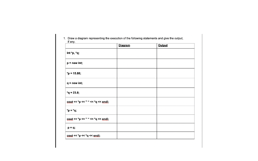 Solved 1 Draw Diagram Representing Execution Following Statements Give Output Diagram Output