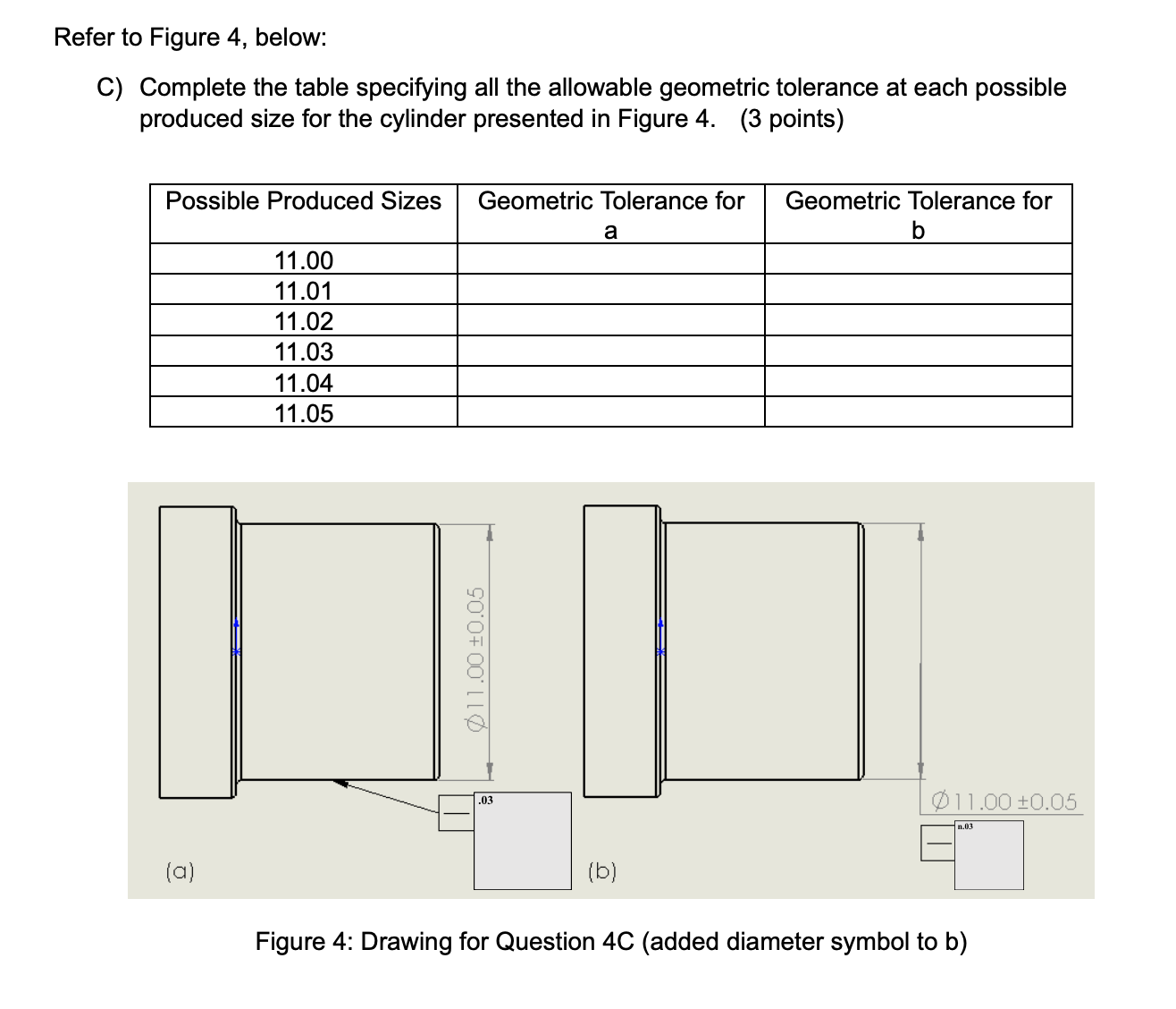 Complete the table specifying all the allowable | Chegg.com