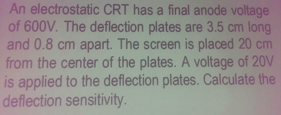 Solved An electrostatic CRT has a final anode voltage of | Chegg.com