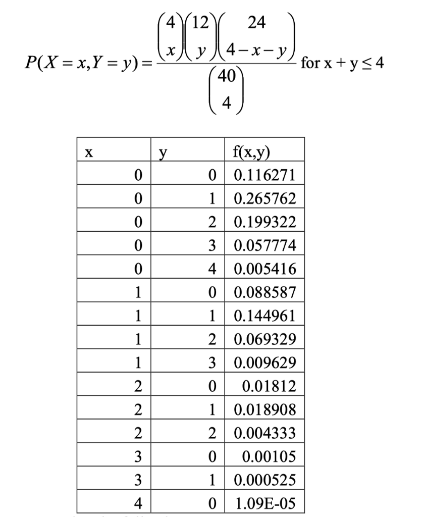 Solved 4. [30 pts) An engineering statistics class has 40 | Chegg.com