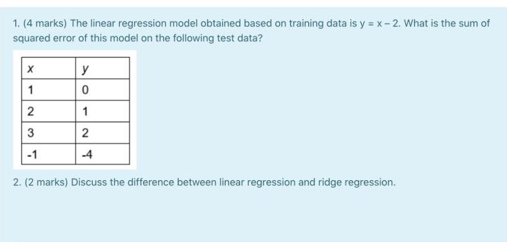 Solved 1. (4 marks) The linear regression model obtained | Chegg.com