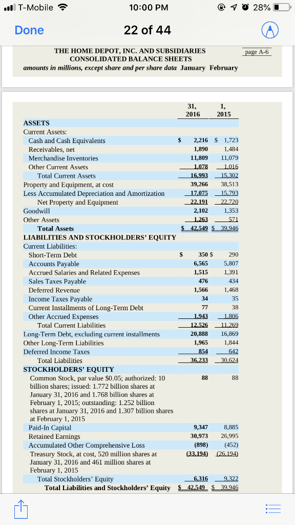 Use the Financial Statements in Appendix A of the | Chegg.com