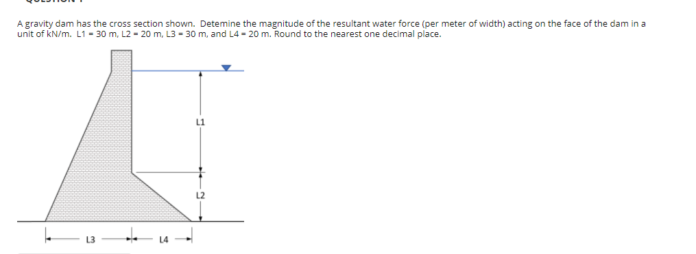 Solved A gravity dam has the cross section shown. Detemine | Chegg.com